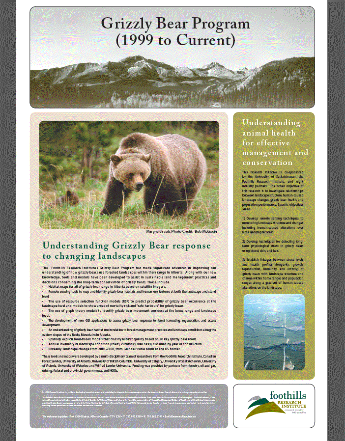 Grizzly Bear Program (1999 to Current) - fRI Research