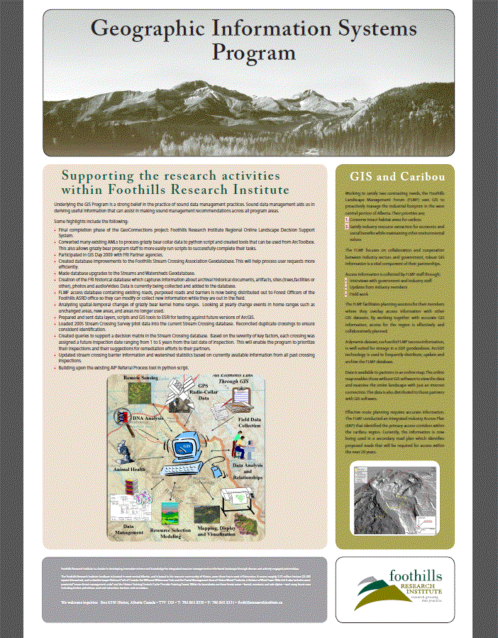 Geographic Information Systems Program - Poster - fRI Research