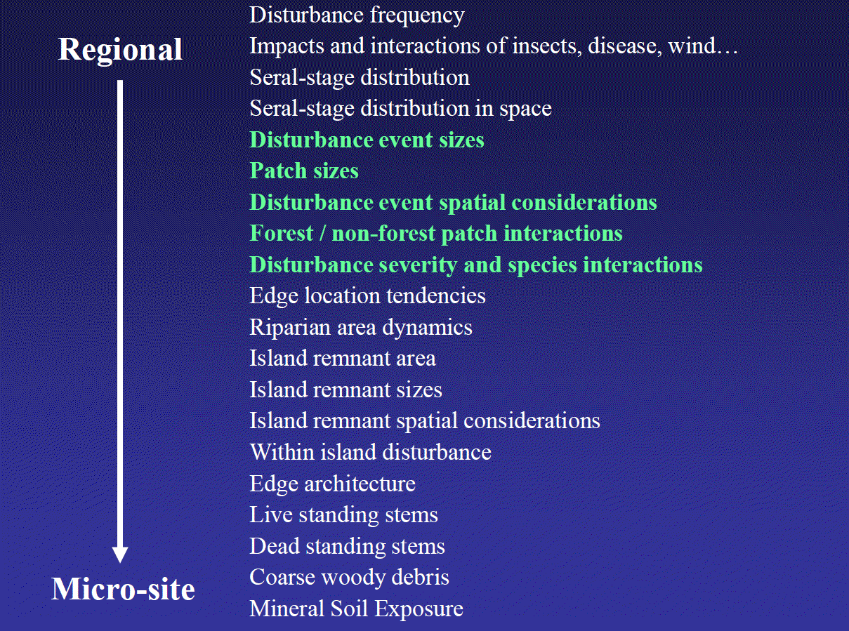 Natural Disturbance workshop overview - fRI Research